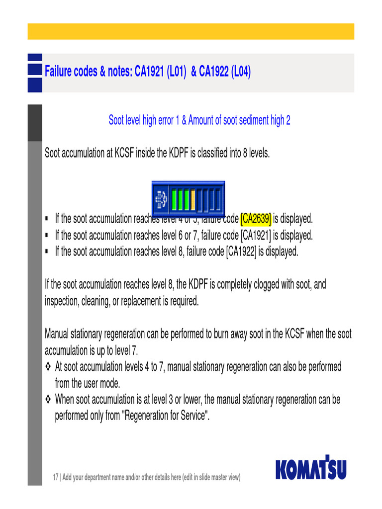 KDPF Soot Level and Error Codes Guide | PDF