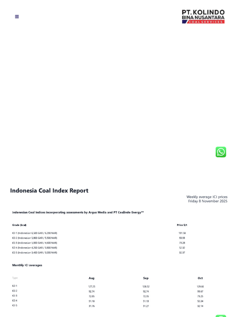 Indonesia Coal Index Report-PT - Kolindo | PDF