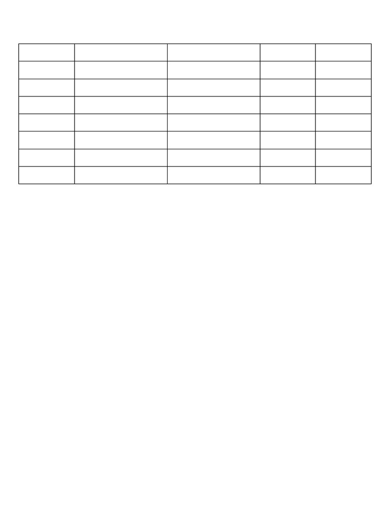 7-Day Millet Meal Plan for Families | PDF
