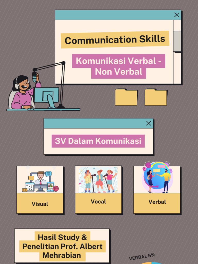 Komunikasi Verbal Dan Non Verbal | PDF