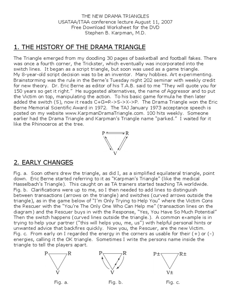 The New Drama Triangles | Posttraumatic Stress Disorder | Serotonin