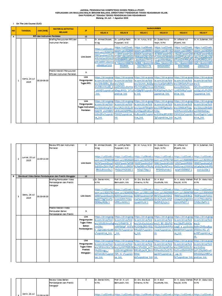Jadwal Ojc & Isc II PKDP 2025 PTP Uin Malang - Batch 1 | PDF