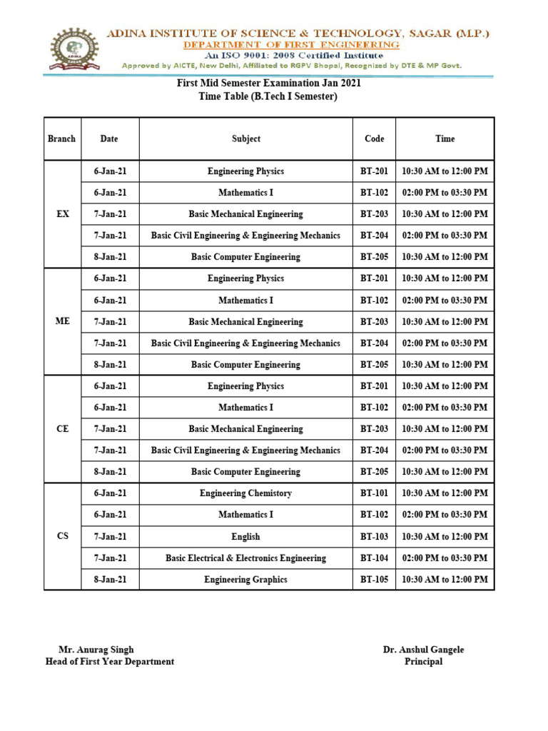 B.Tech I Semester Exam Timetable Jan 2021 | PDF | Engineering ...