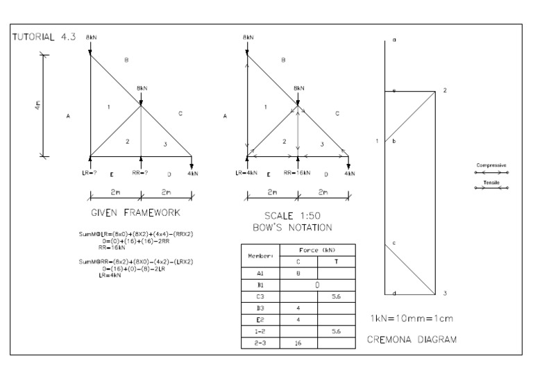 Tutorial 4.3 (Add) | PDF