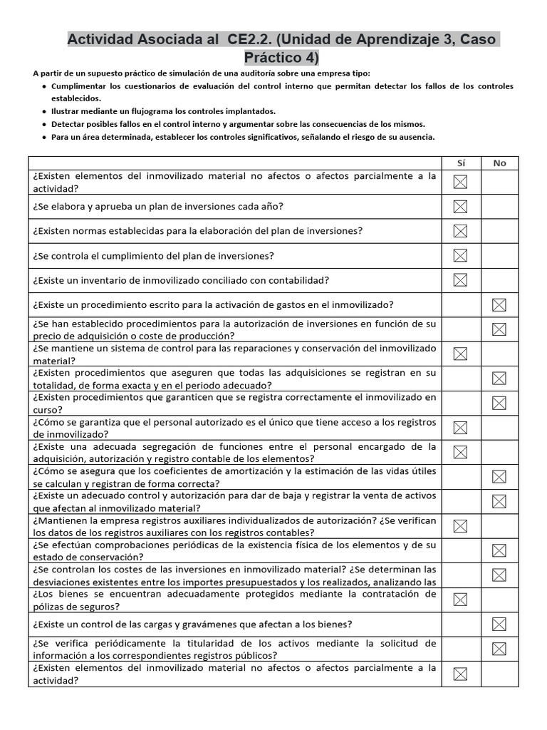 UF0317: E04.Práctica Asociada Al CE2.2. (Unidad de Aprendizaje 3, Caso Práctico 4) | PDF ...