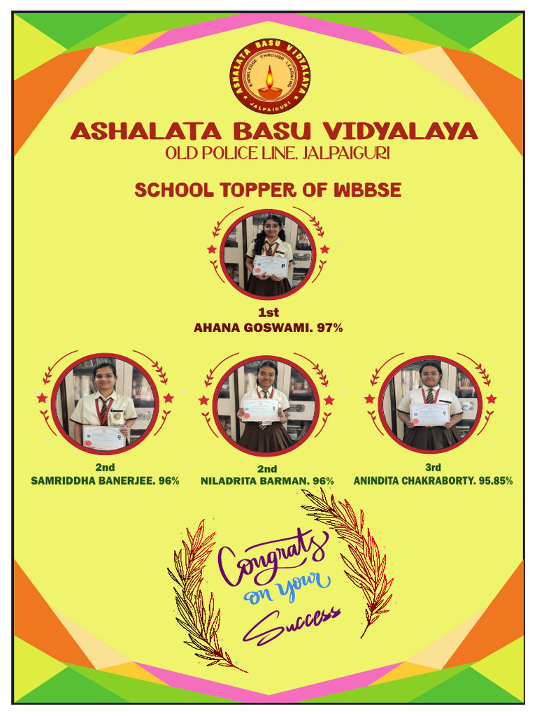 Ashalata Basu Vidyalaya Top Students | PDF