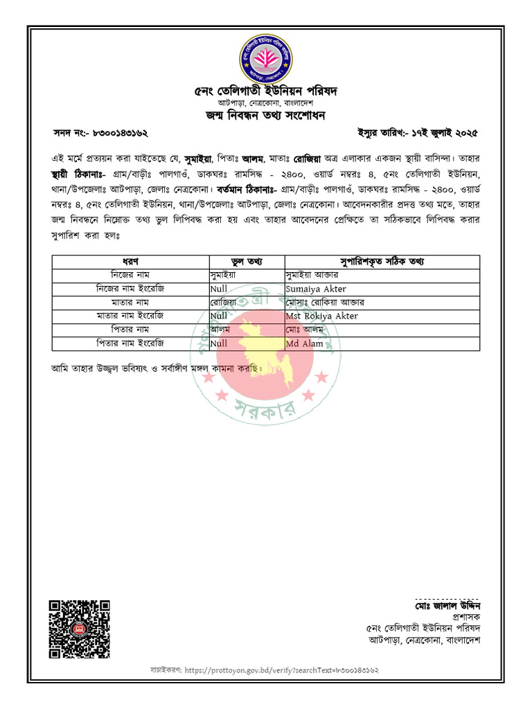 National Data Correction Certificate | PDF