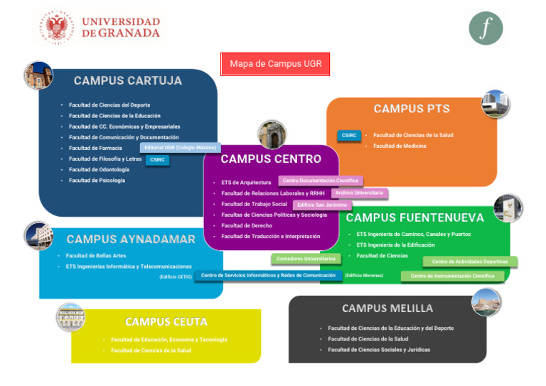Mapa Interactivo Campus | PDF | Science