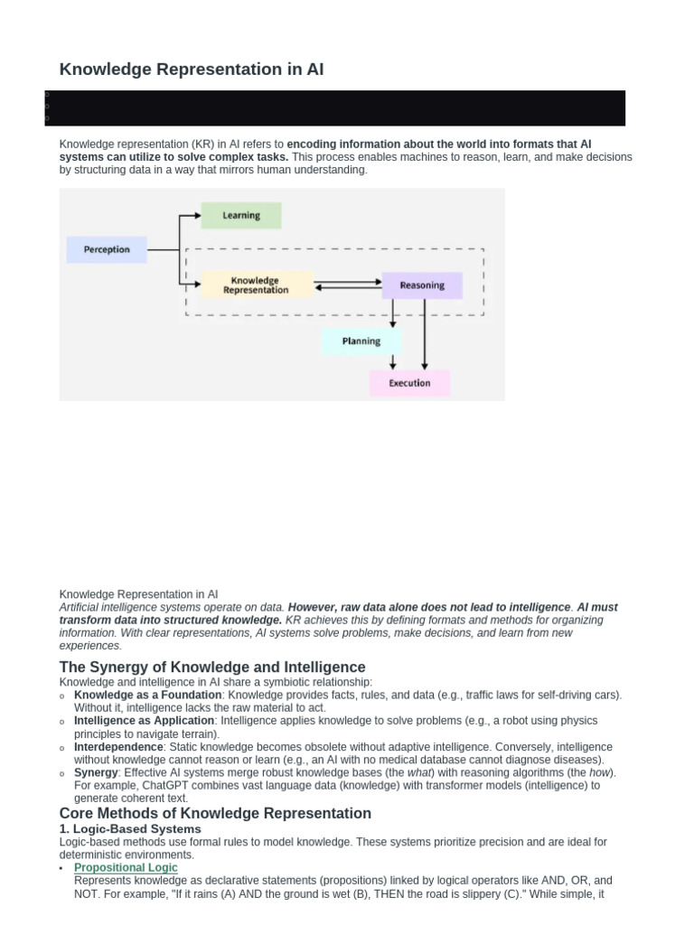 Unit II - Topic 4 - Knowledge Representation | PDF | Artificial ...