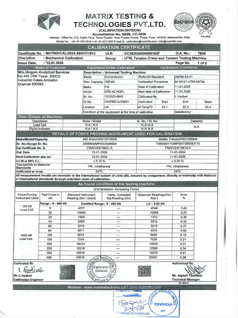 TRF 2685 UTM Certificate | PDF