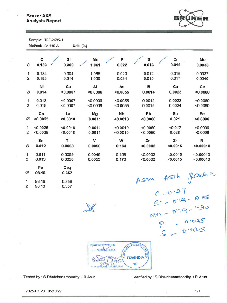 TRF 2685 Oes Data | PDF