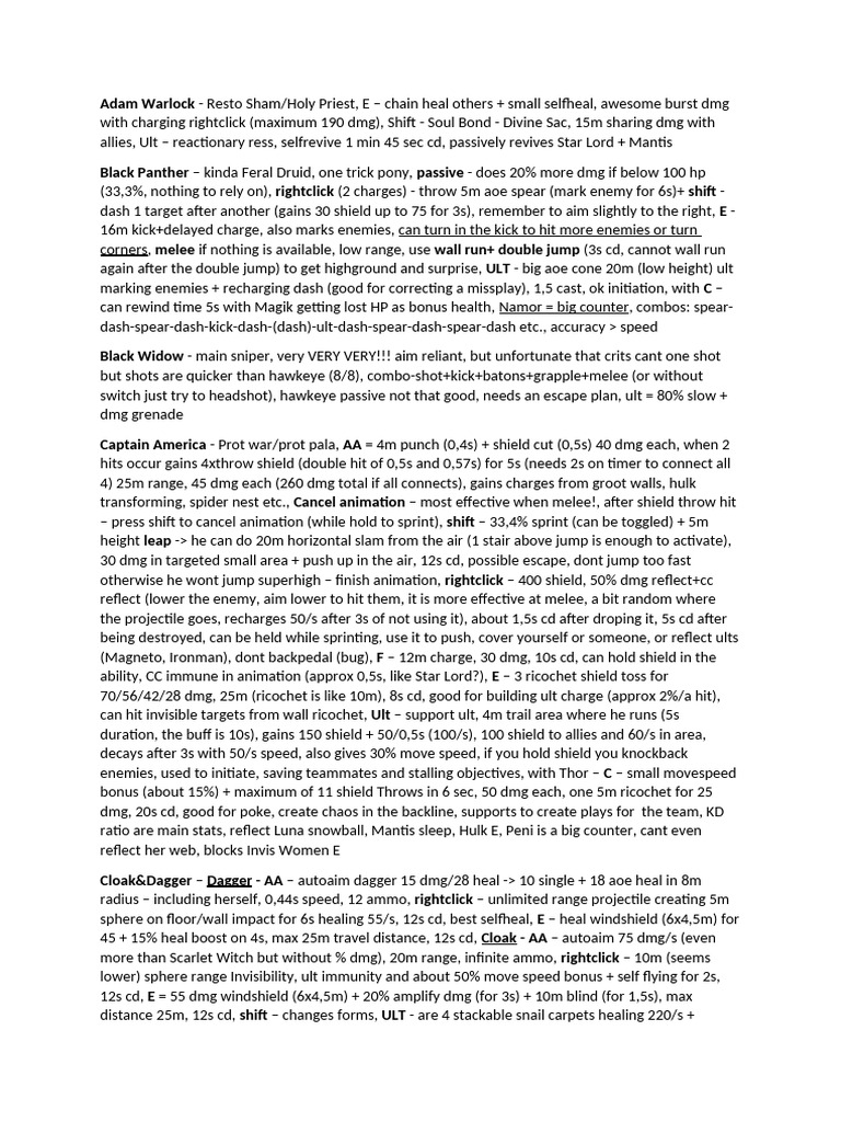 Marvel Rivals Hero Summary | PDF