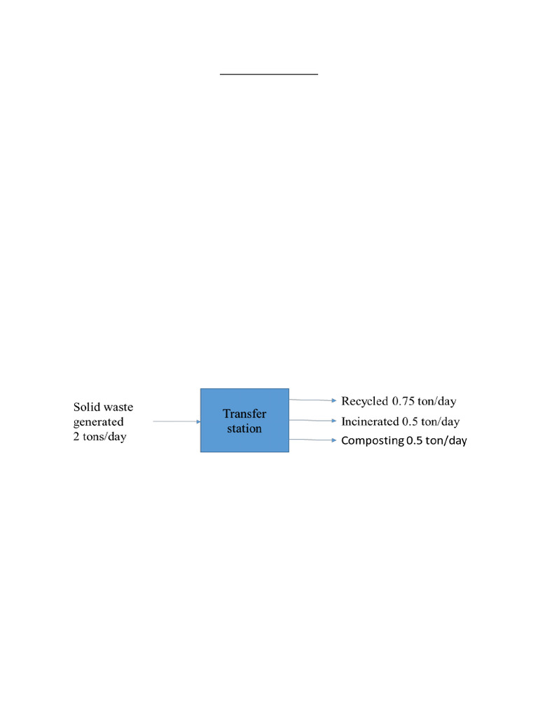 Garbage Density and Waste Management Calculations | PDF | Waste | Density