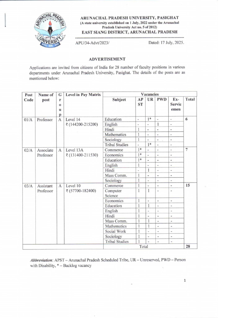 Recruitment-Advertisement For Teaching Position - Arunachal Pradesh ...