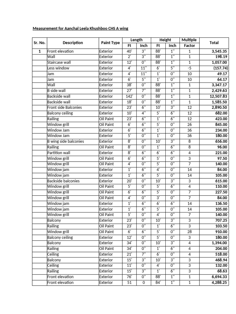 Anchal Leela Khushboo CHS Vishalnagar | PDF | Architectural Elements | Building Engineering
