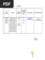 HAM Mode Highway Projects for Bidding | PDF | Transport Infrastructure ...