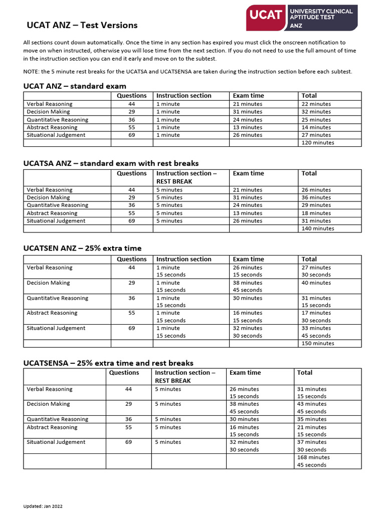 Ucat Anz Test Versions | PDF | Intelligence | Medical Education