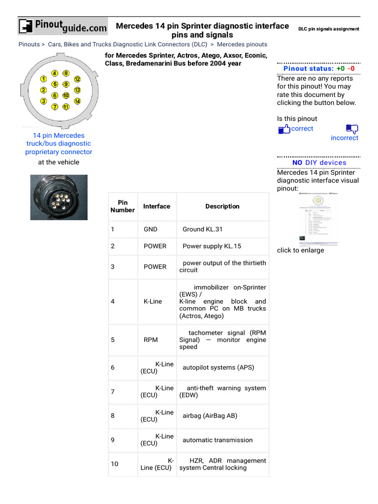 Mercedes 14 Pin Sprinter Diagnostic Interface Pinout Signals at P | PDF ...