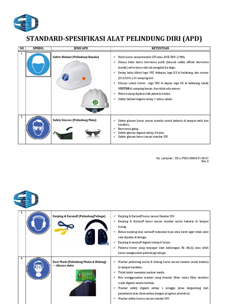 Spesifikasi Alat Pelindung Diri (APD) | PDF