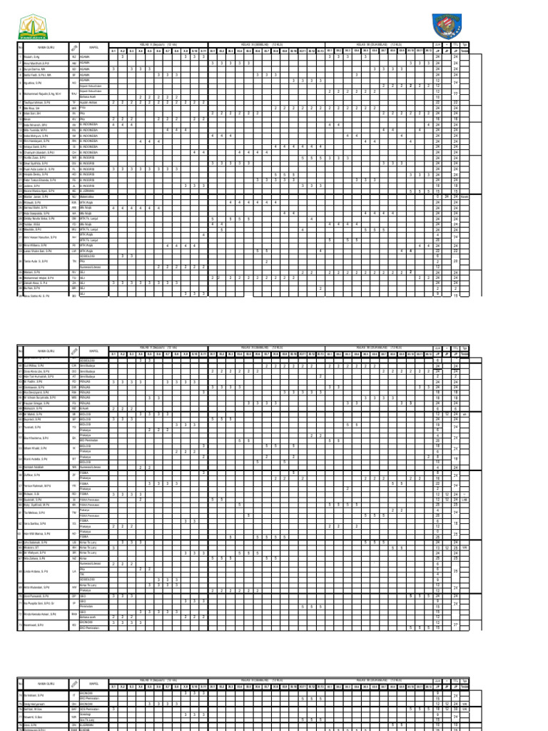 Pembagian Jam Mengajar SMT GJL 25-26 | PDF