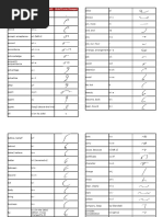 Chart - of - Brief - Forms Shorthand | PDF