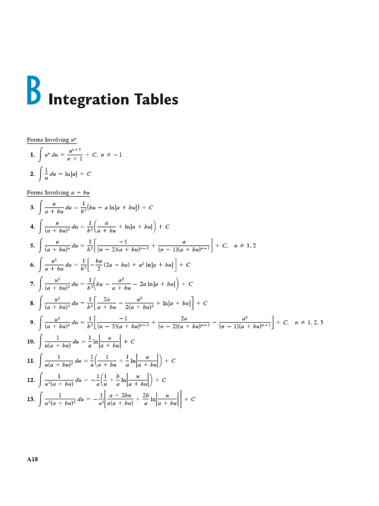 Integration Tables Appendix B | PDF