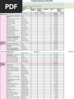 HR107 Retirement Form Submission | PDF | Defined Benefit Pension Plan ...