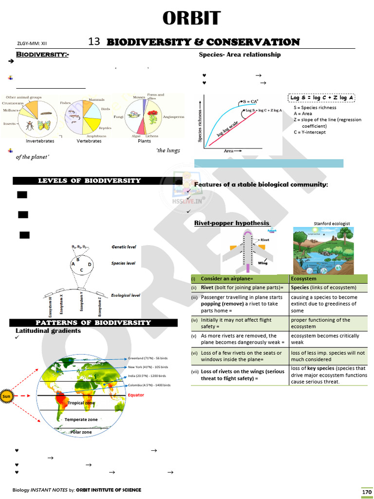 Class 12 Biodiversity & Conservation Notes | PDF | Biodiversity ...