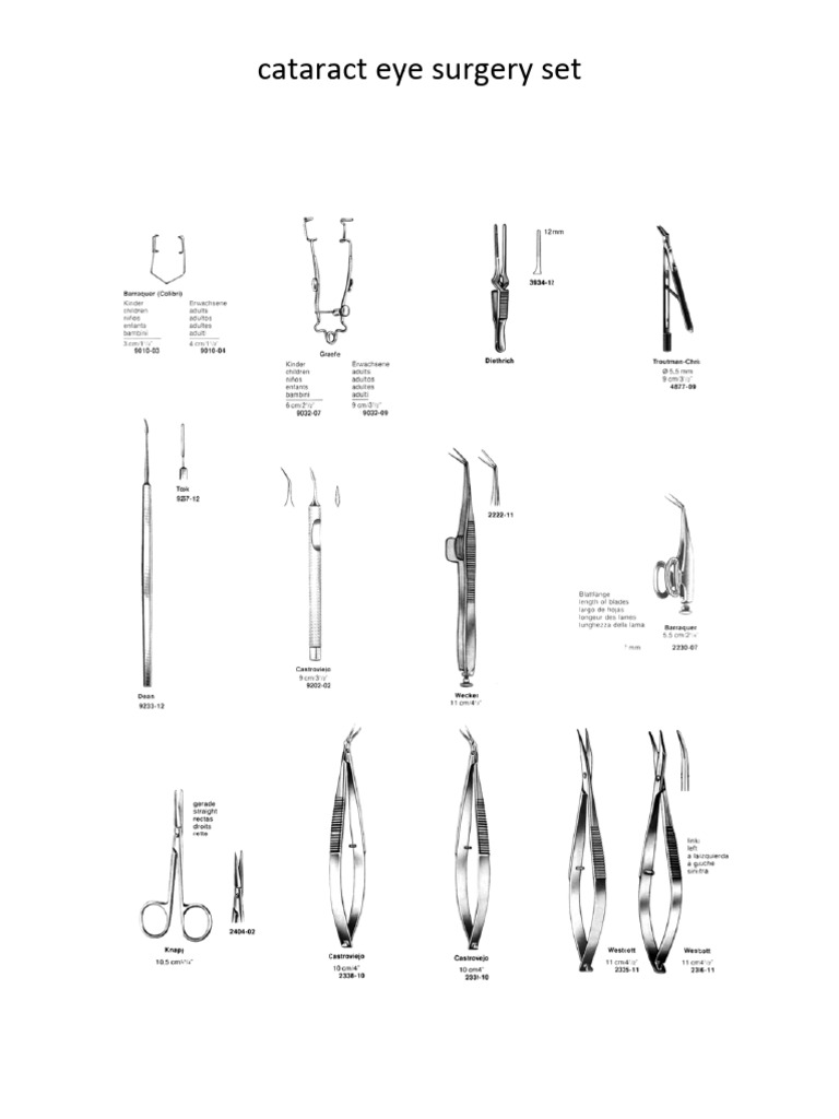 Cataract Eye Set | PDF