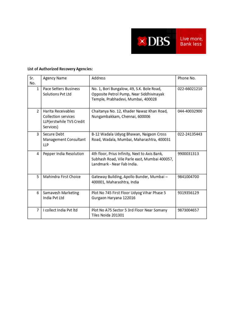 Authorized Recovery Agencies of DBS India | PDF