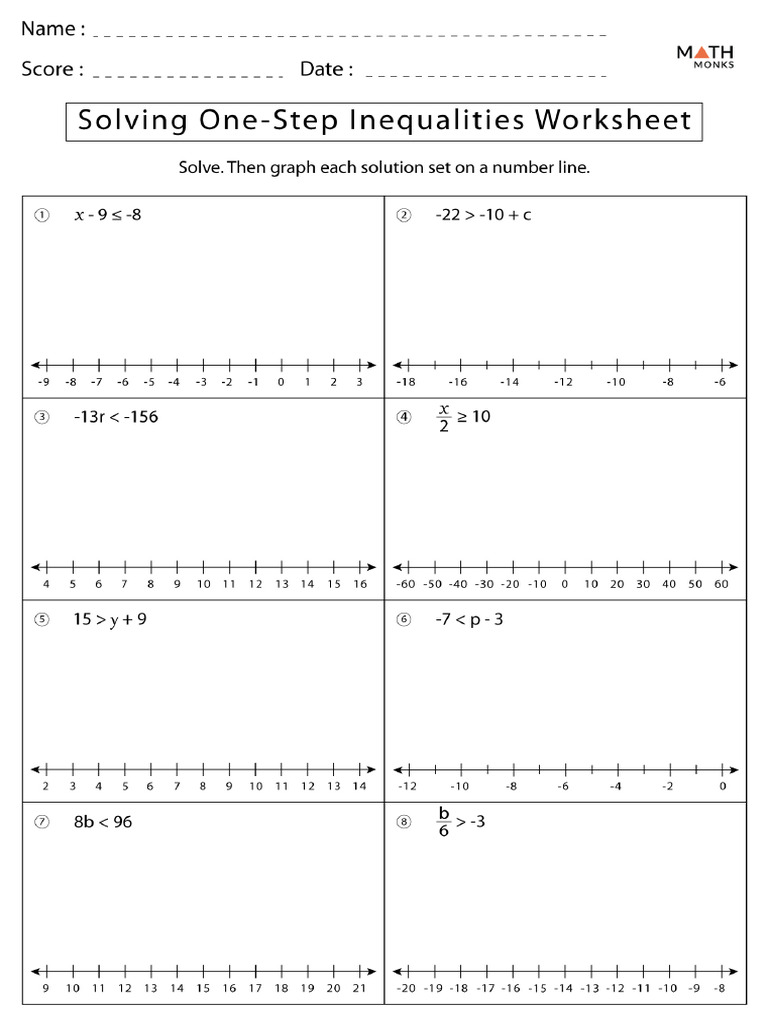 Solving One Step Inequalities Worksheet | PDF