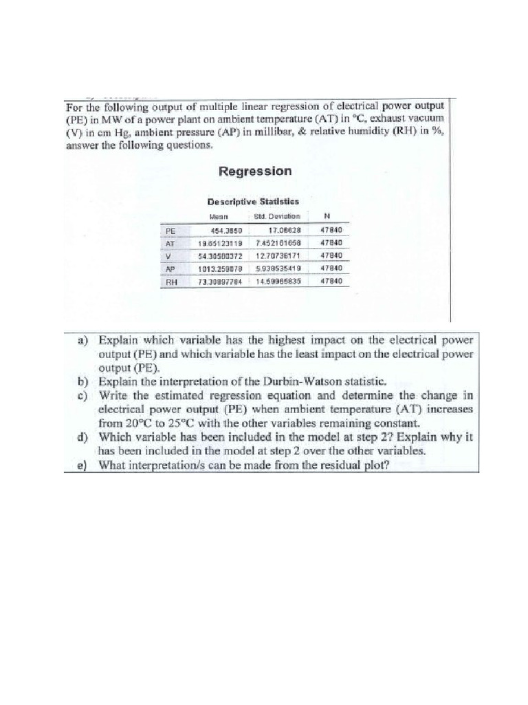 Regression Practice Problems | PDF