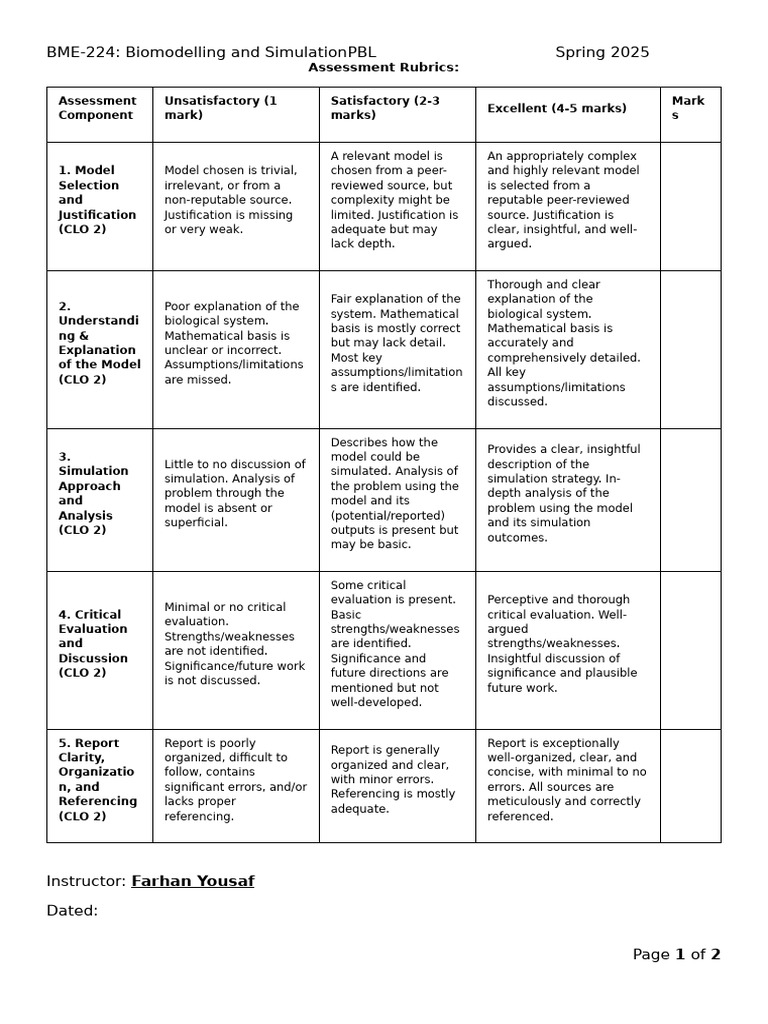 BMS CEP Assignment - Rubrics | PDF | Simulation | Methodology