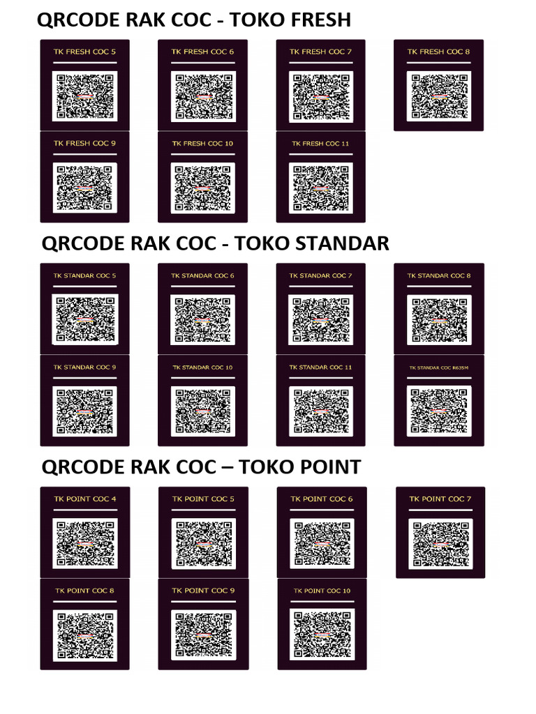 Master Qrcode Planogram Coc - Final-1 | PDF