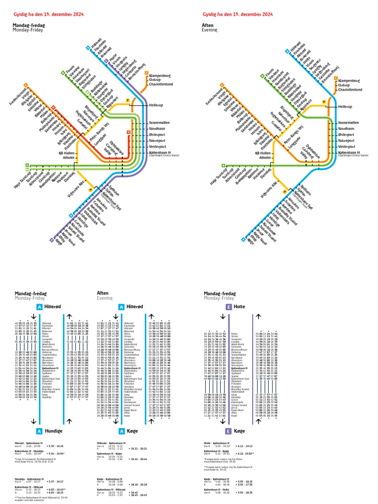 S-Tog - K25 - DSB | PDF