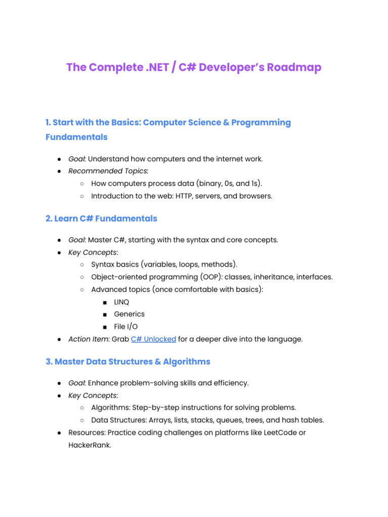 C# Developer Roadmap Guide | PDF | World Wide Web | Internet & Web