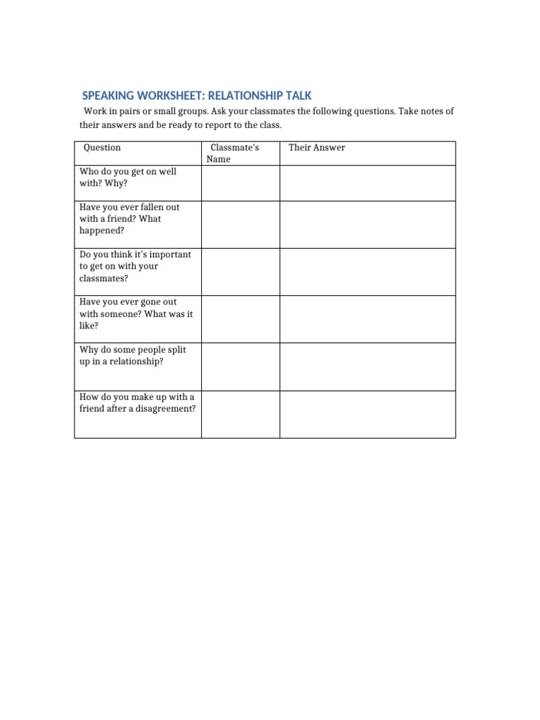Speaking Worksheet Relationship Talk | PDF