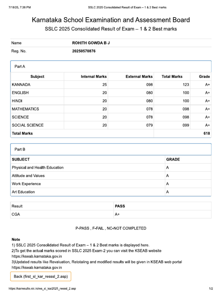 SSLC | PDF