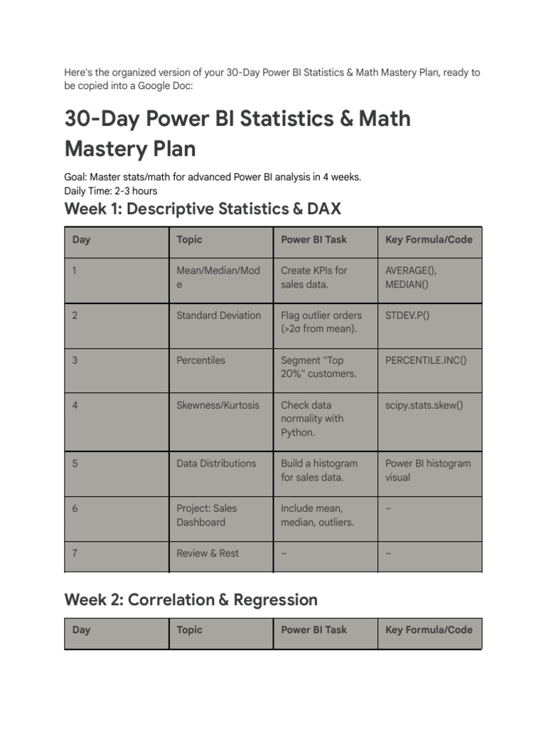 نصائح هامة عن Power Bi | PDF | Statistics | Standard Deviation