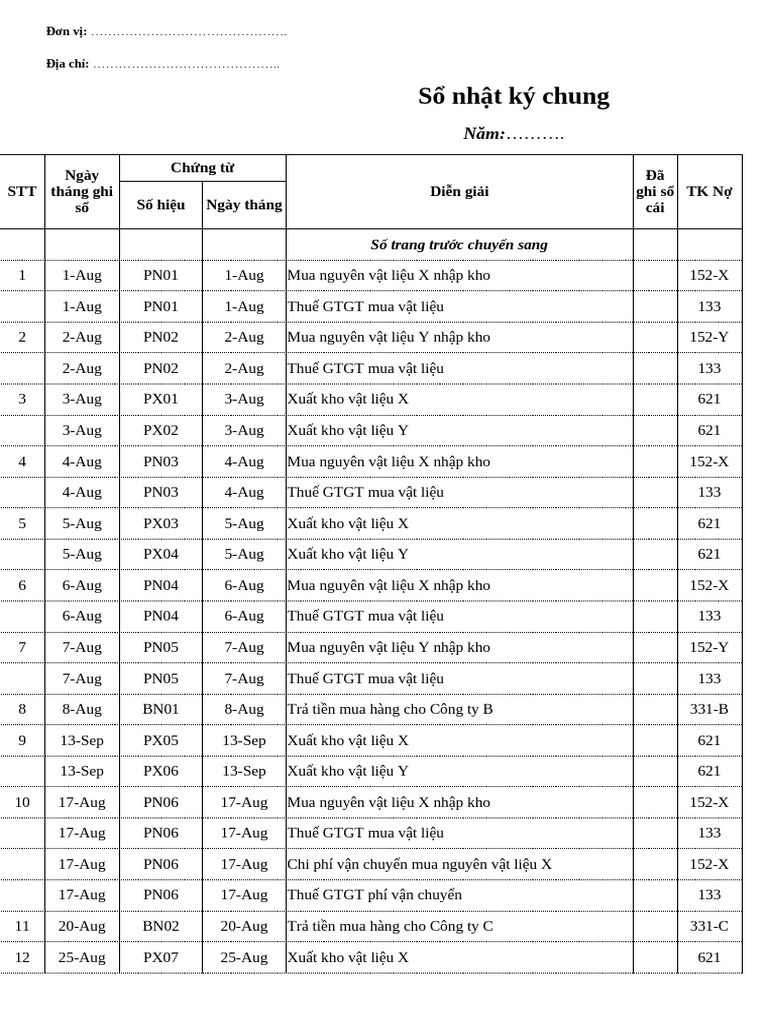 Phan II - Chuong 2 - Bai 1 | PDF