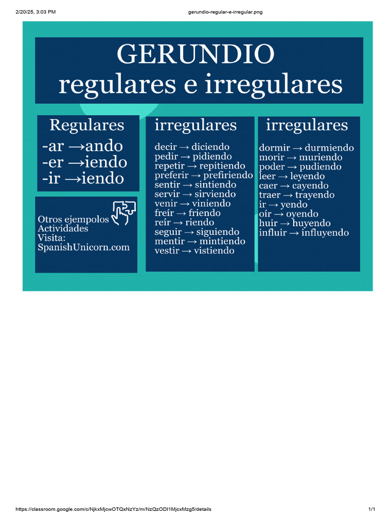Gerundio: Regular and Irregular Forms | PDF