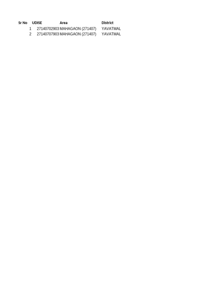 Collage Option List | PDF