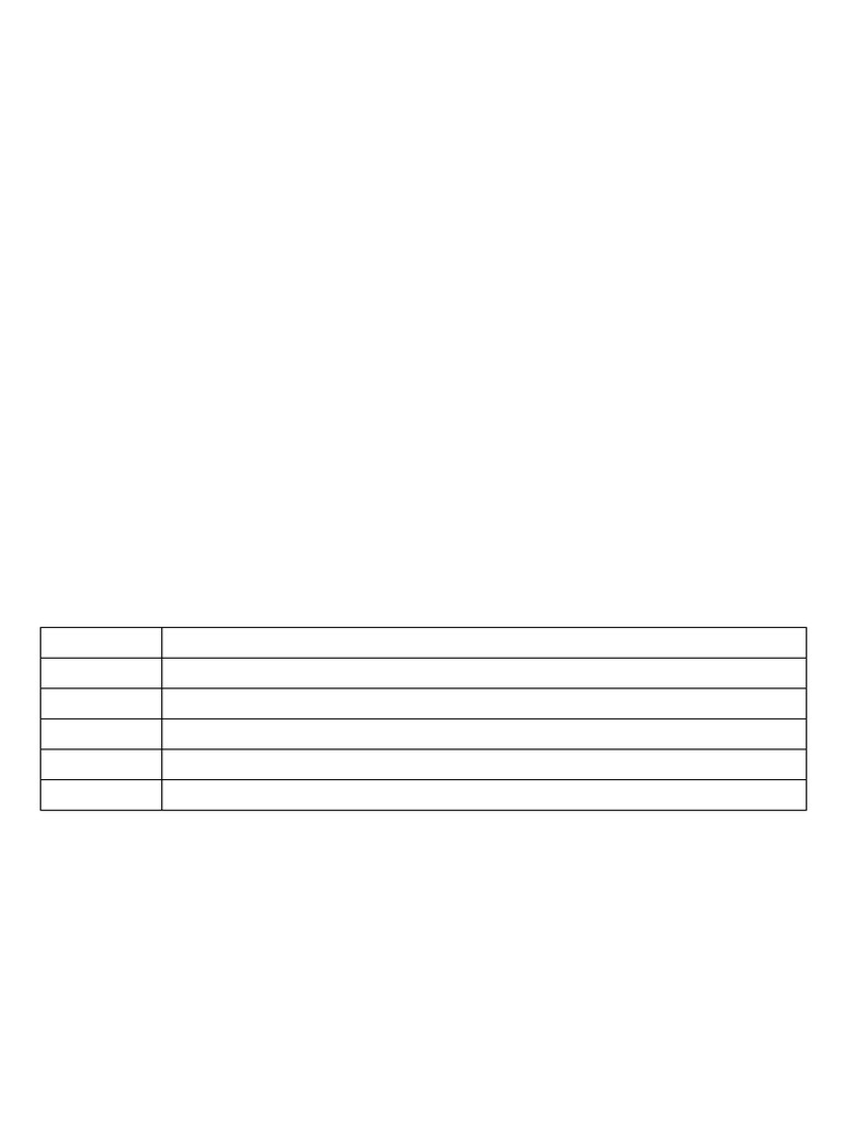 Copy Editing Story Worksheet | PDF