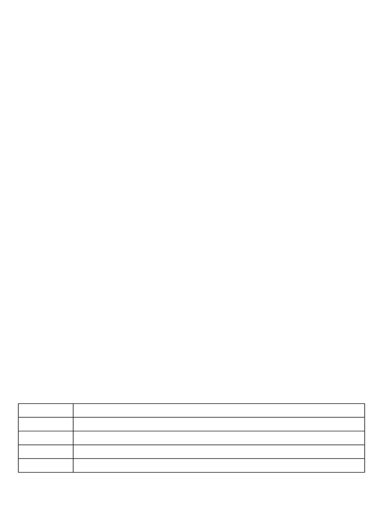Copy-Editing Practice Worksheet | PDF