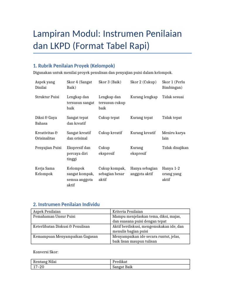 Instrumen Penilaian dan LKPD (Tabel Rapi) | PDF