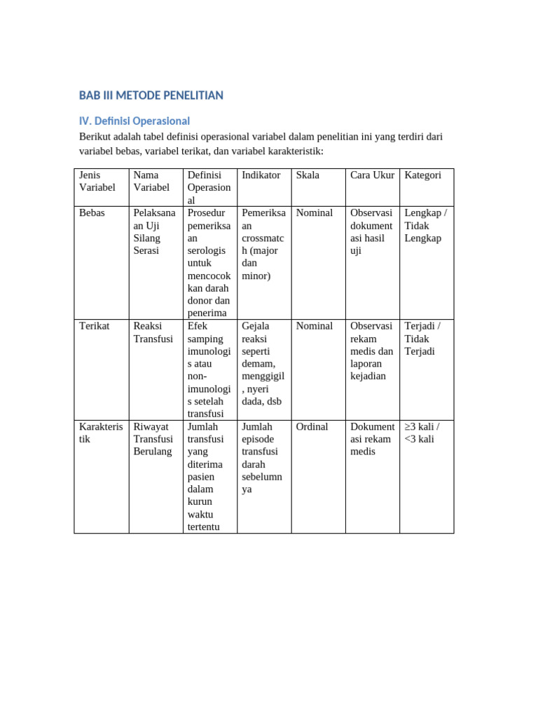 Tabel Definisi Operasional Revisi Jenis Variabel | PDF