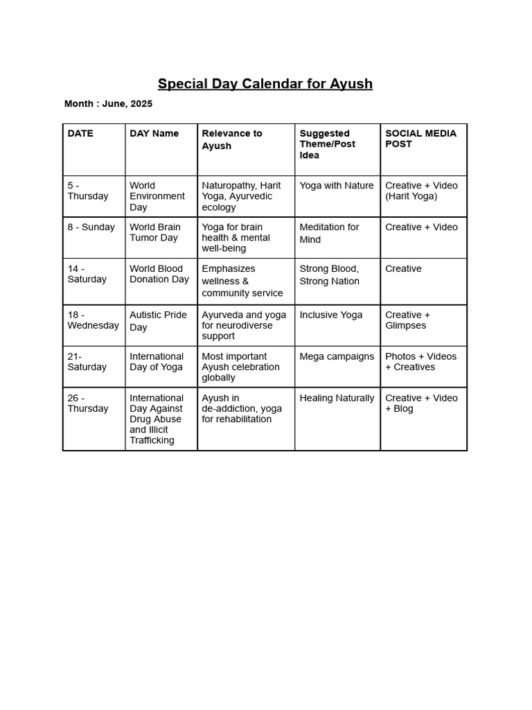 Special Day Calendar For Ayush | PDF