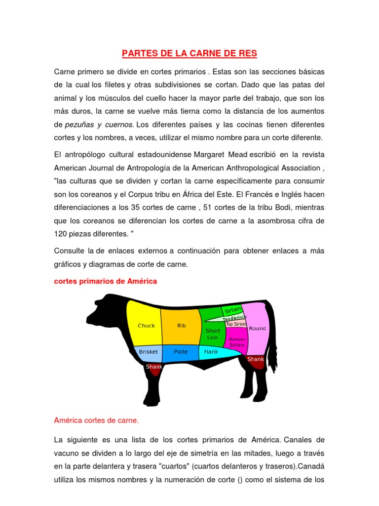 Partes de La Res | PDF | filete | Cerdo