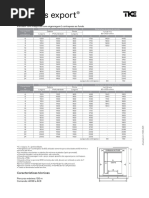 Dimensionamento de Elevador Segundo A NBR NM207 Com Planilha | PDF