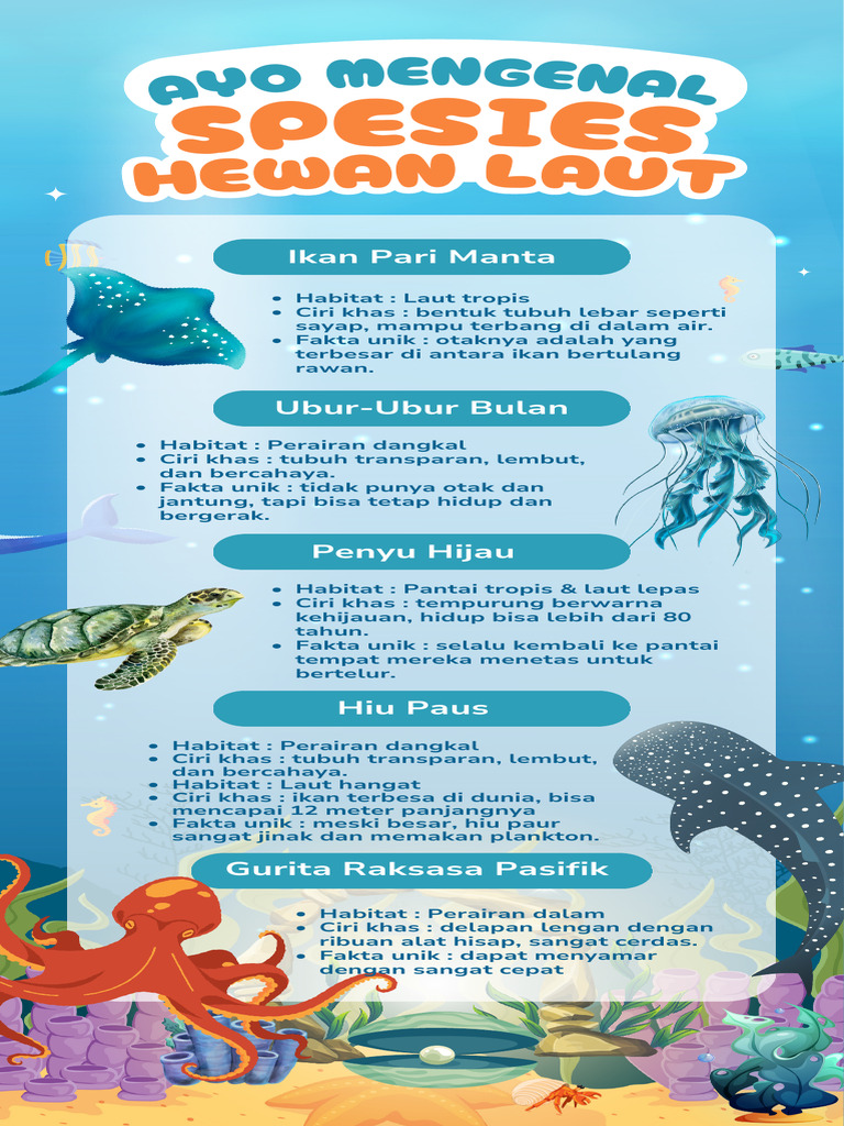 Biru Ilustrasi Spesies Hewan Laut Infografis - 20250725 - 202406 - 0000 | PDF